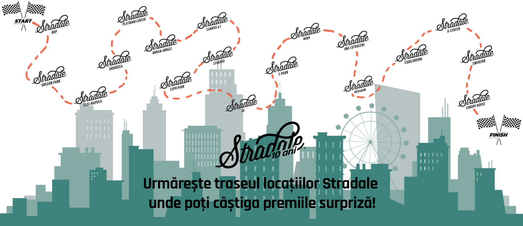 Stradale 10 Ani | Street Food Festival Experience #La birou, din 2015 ...